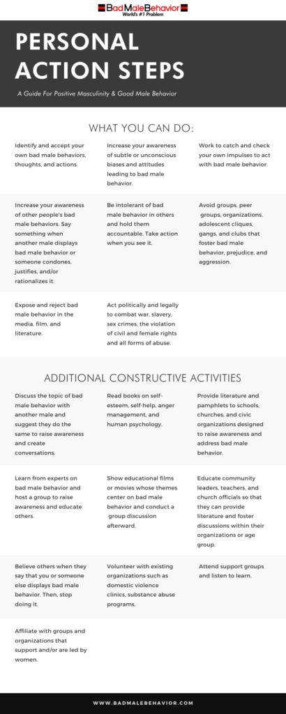 Personal Action Steps – Bad Male Behavior